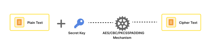 airpay - API Documentation